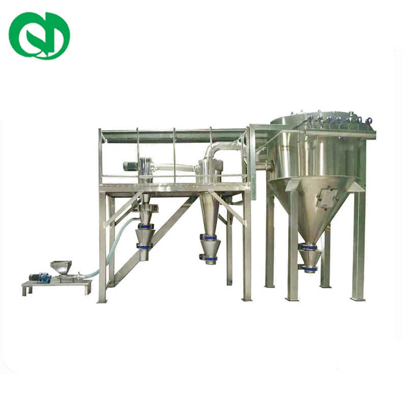 China Factory Promotional Powder Air Classifier - Jet Micron Grader For ...